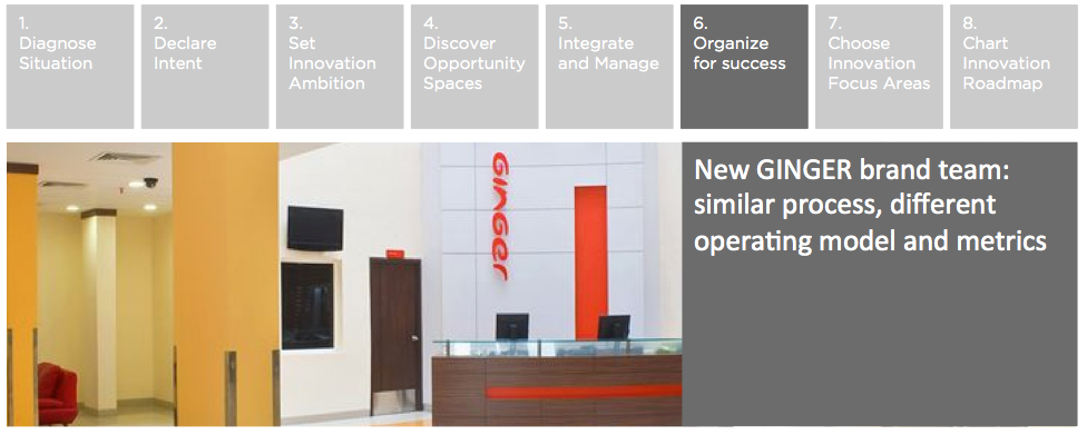 &taj 6 | Roger Mader